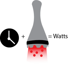 Companion Glossary of Terms