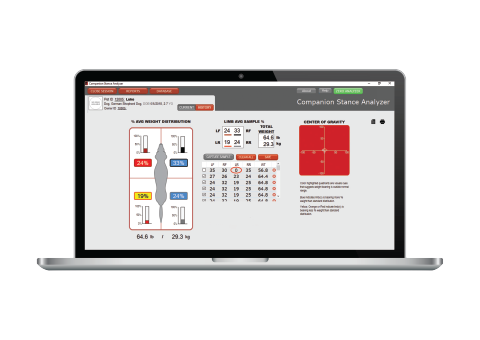 Companion Laser Therapy Products